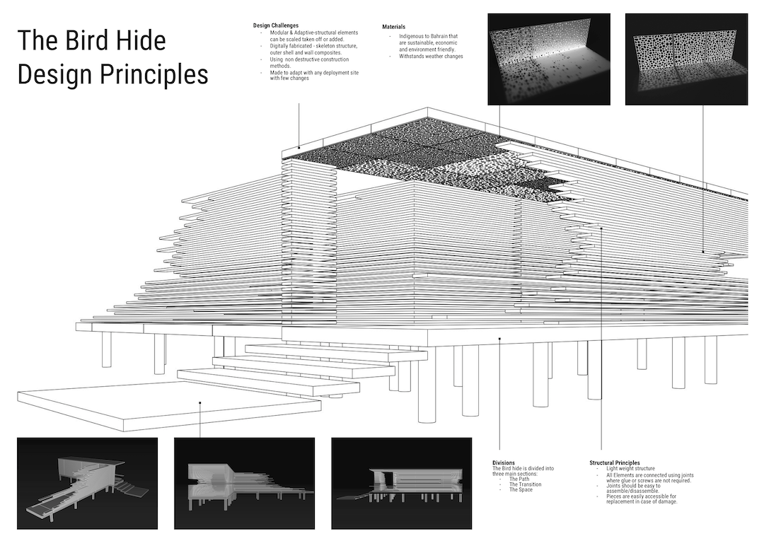 Bird Hide – FAB LAB BAHRAIN